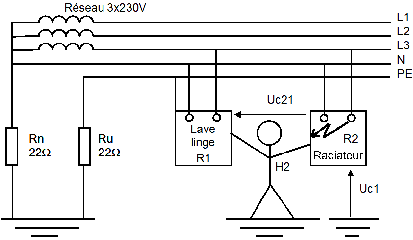 Td Régime Tt